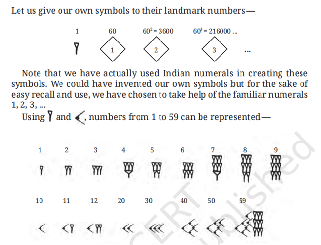 Different types of number systems — lesson. Maths CBSE Live product ...