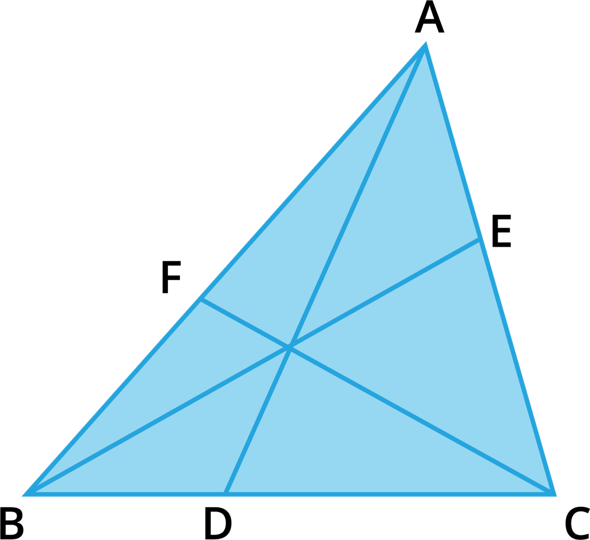 Congruency theorems — lesson. Maths TNSB Mentoring, Class 10.