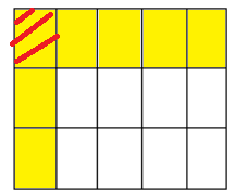 Multiplying two factors — lesson. Maths CBSE Live product, Class 7.