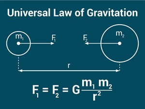 Gravitation mass and weight — lesson. Physics CBSE Live product, Class 9.