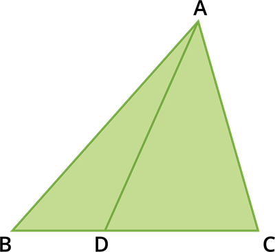 Congruency theorems — lesson. Maths TNSB Mentoring, Class 10.